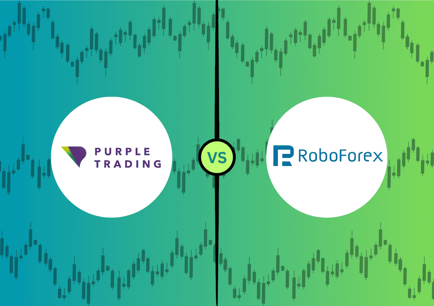 Purple Trading Review 2024 - From An Expert Trader • Asia Forex Mentor