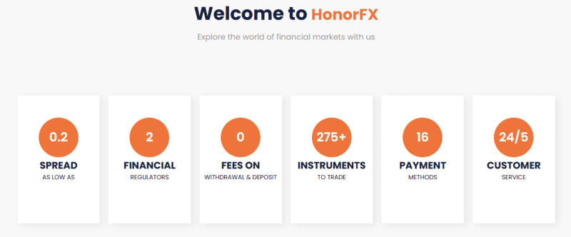 HonorFX Review 2023 - From An Expert Trader • Asia Forex Mentor