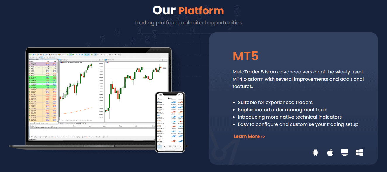 HonorFX Review 2023 - From An Expert Trader • Asia Forex Mentor