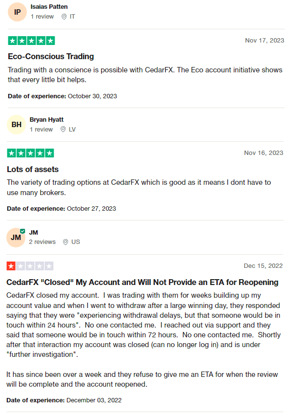 CedarFX Review 2024 - From An Expert Trader • Asia Forex Mentor