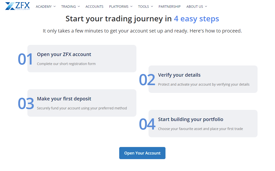 ZFX Broker Review 2023 - From An Expert Trader • Asia Forex Mentor