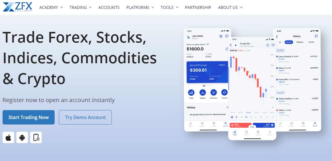 ZFX Broker Review 2023 - From An Expert Trader • Asia Forex Mentor