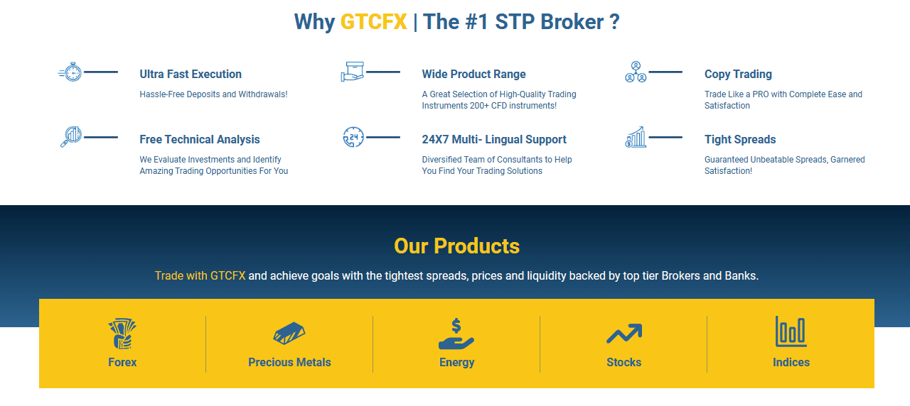 GTCFX Review 2024 – Expert Trader Insights • Asia Forex Mentor