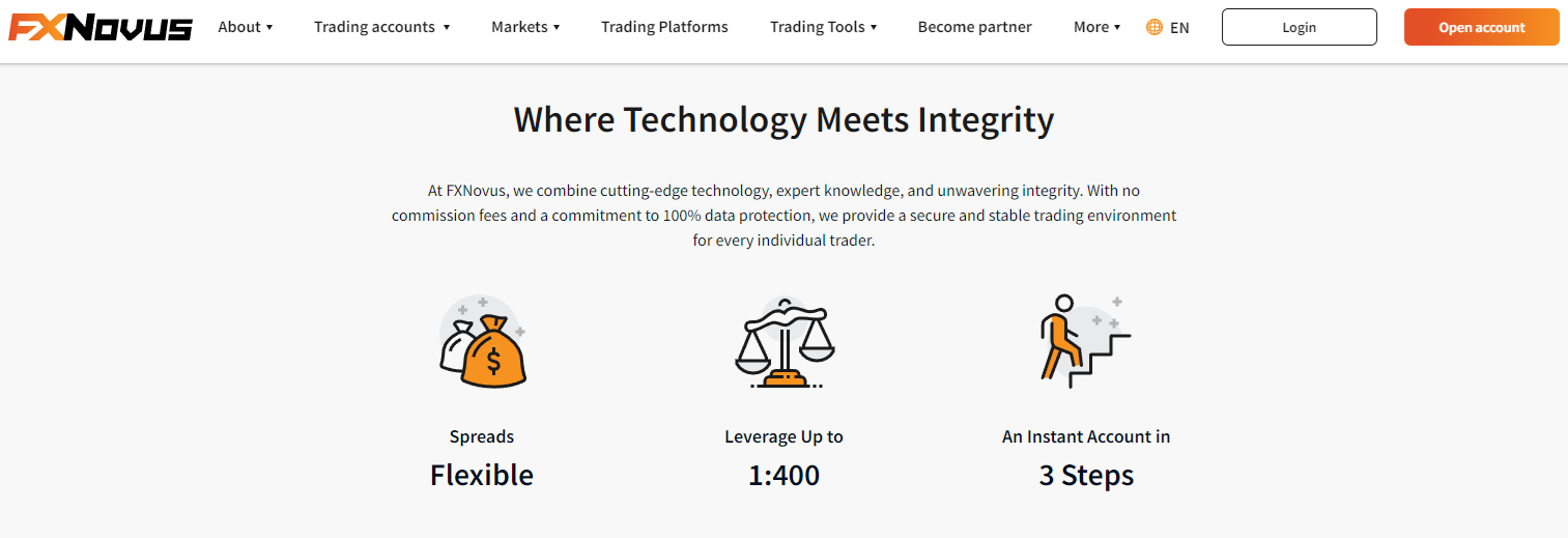 FXNovus Review 2025 - REAL Traders Report
