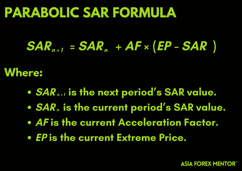 What is the Parabolic SAR Indicator? • Asia Forex Mentor