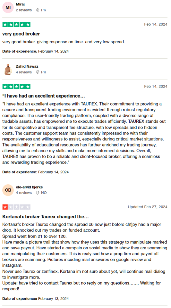 Taurex Review 2024 - From An Expert Trader • Asia Forex Mentor