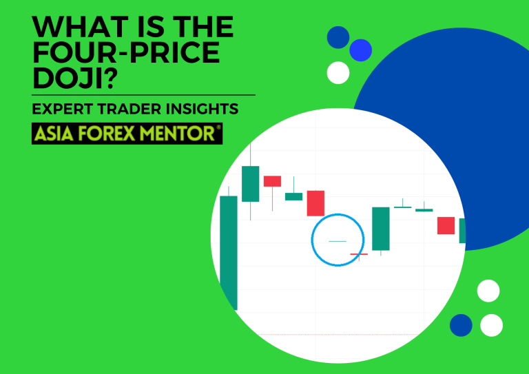What is the Four-Price Doji? • Asia Forex Mentor