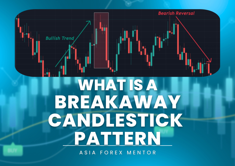 How to Trade the Flat Top Pattern • Asia Forex Mentor