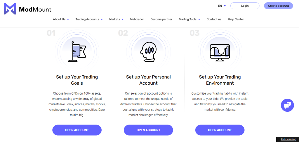 ModMount Review 2025 - REAL Traders Report