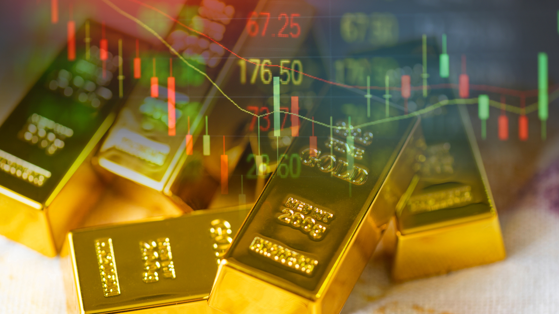 Gold Prices Surge on Safe-Haven Demand Amid Escalating Middle East ...