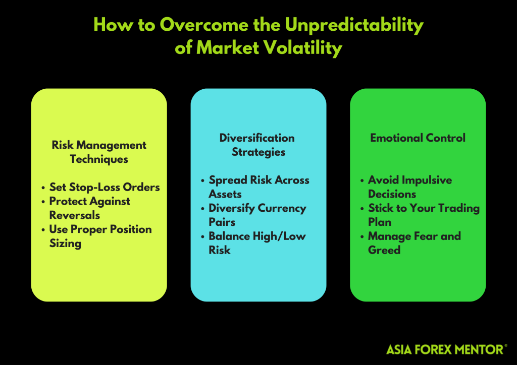 The Top 7 Technological Challenges in Forex Trading • Asia Forex Mentor