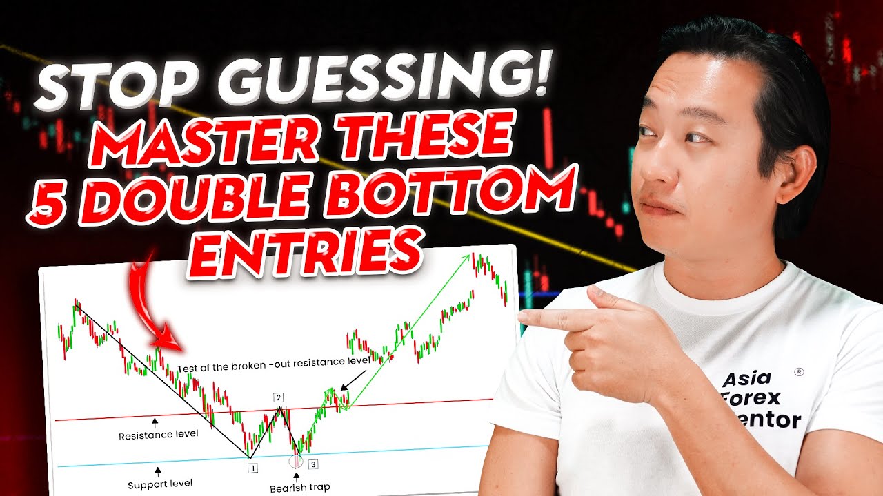 Stop Guessing! Predict Market Moves with these 5 Game-Changing Double ...