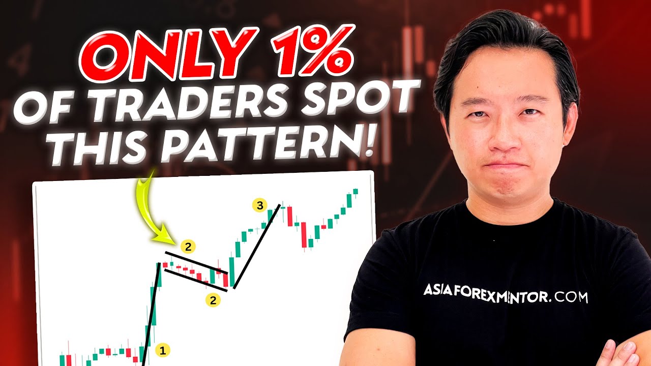 FREE Training Videos • Asia Forex Mentor