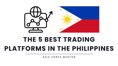 The 5 Best Trading Platforms in the Philippines in 202 • Reviewed by ...