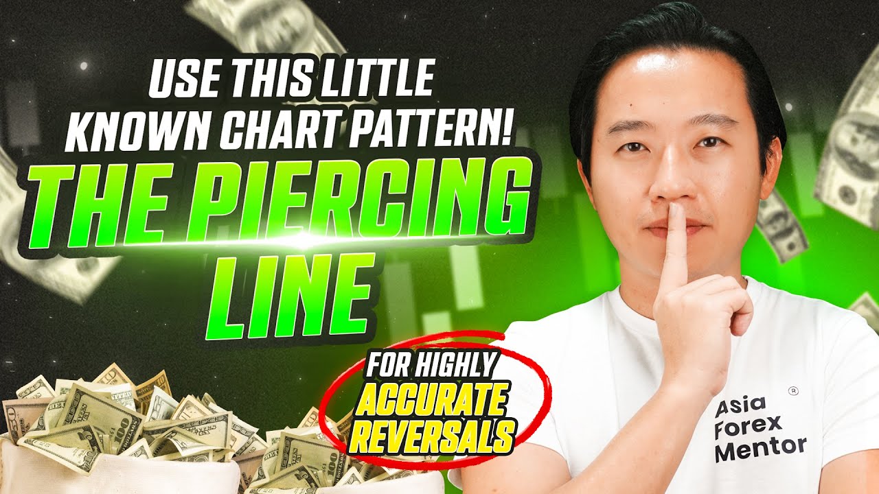 Use this little known chart pattern “The Piercing Line” - For highly ...
