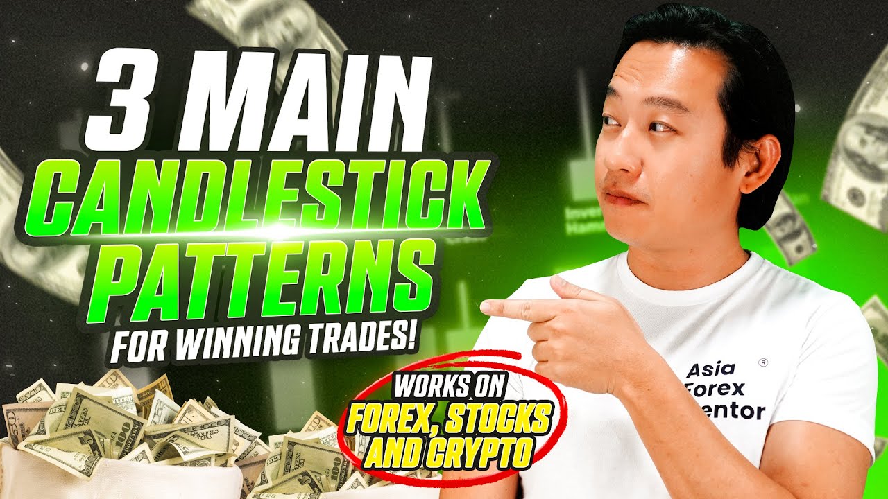 FREE Forex Trading Videos by Asia Forex Mentor - Learn Forex Trading ...