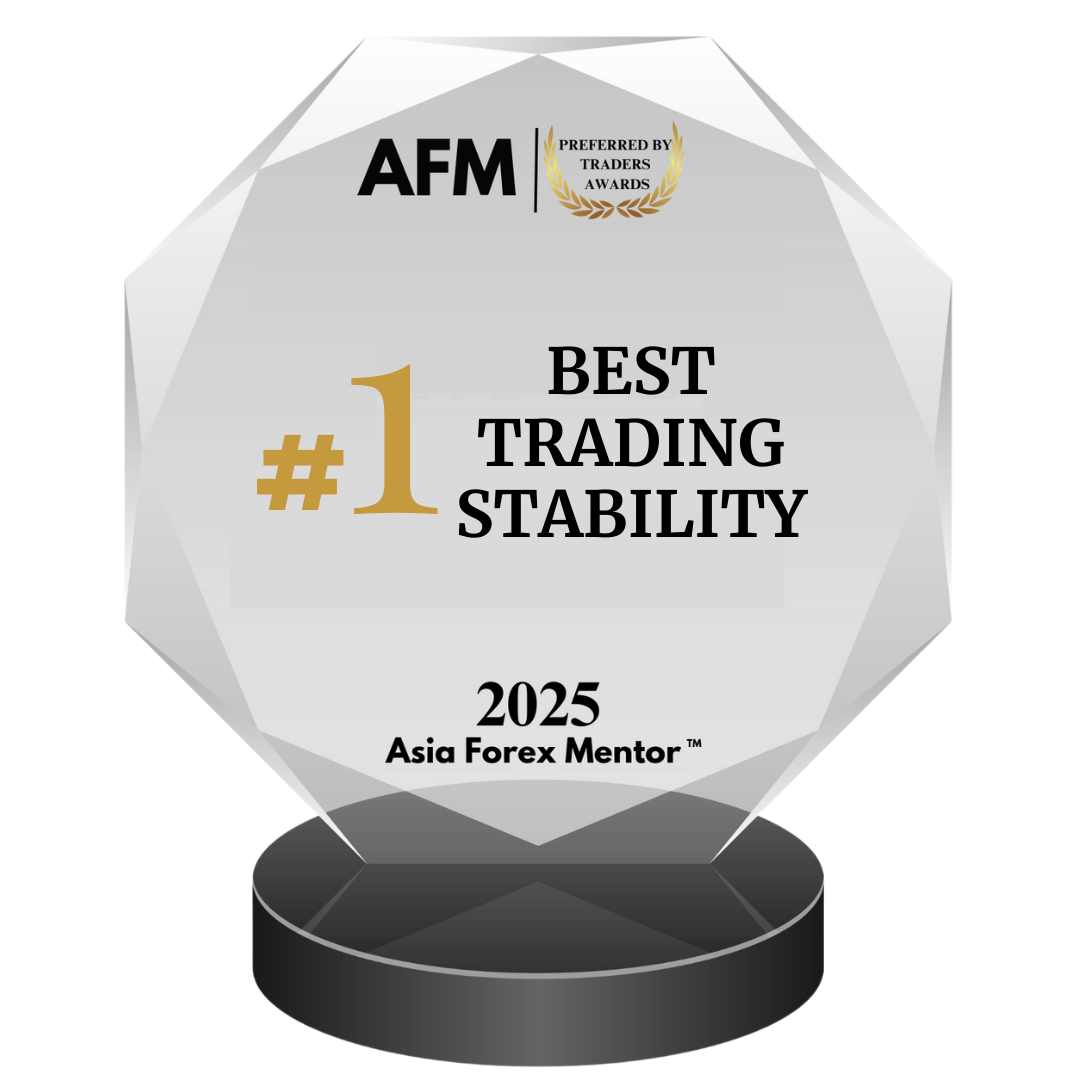 PropW - Broker Awards - Learn To Trade Forex • Best Forex Trading ...