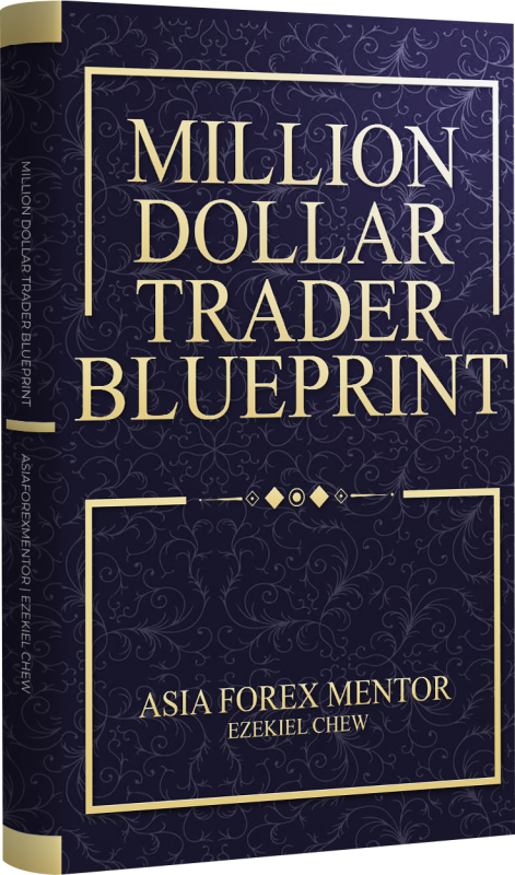 Free Training: The 3-Step System Behind a $671,000 Trade — With Ezekiel ...