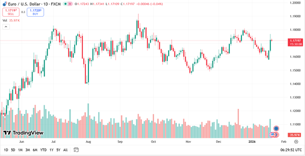 🚨 Bitcoin Under $90K! Can It Recover from This Geopolitical Crisis ...